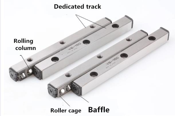 Hot Sale Cross Roller Double Linear Guide VR18 from China manufacturer ...