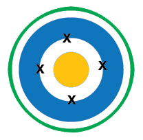 What's the difference between repeatability and accuracy in linear motion systems? - ALM