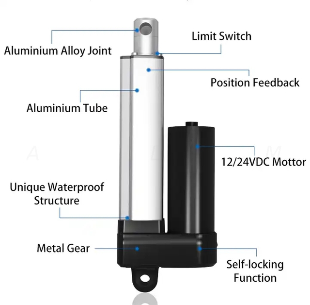 Linear Actuators from China, Linear Actuators Manufacturer & Supplier - ALM