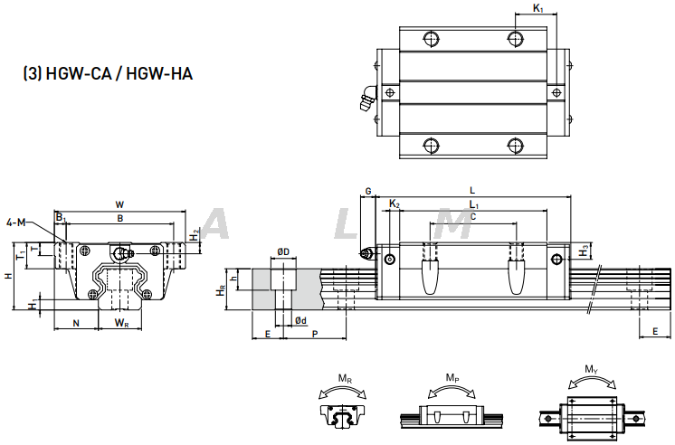 Flanged Hgw30ca High Rigidity Hgr30 Linear Guide Rail From China Manufacturer Alm