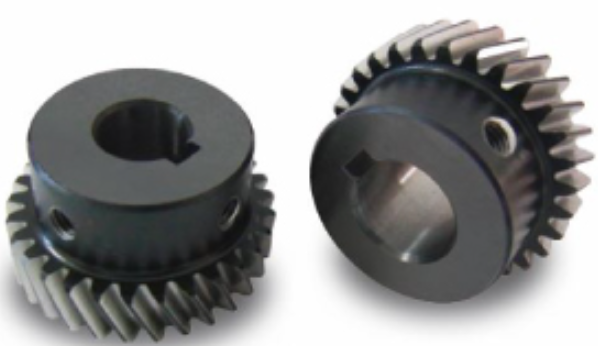 What are the advantages of helical gear in the automotive and aircraft ...