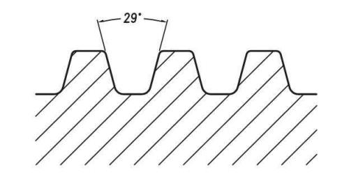 What’s Difference between ACME Threaded Rod And Trapezoidal Screw ...