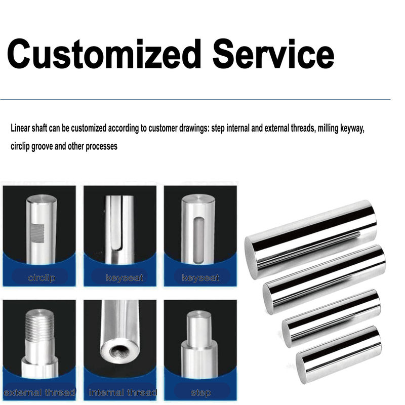 Linear Slide Rail SBR25 Linear Shaft Rod Guide from China manufacturer ...