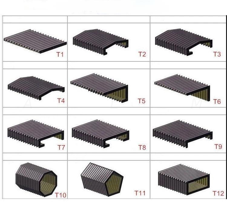 Linear Module Bellow Cover Dust Covers Fabric Bellows from China ...