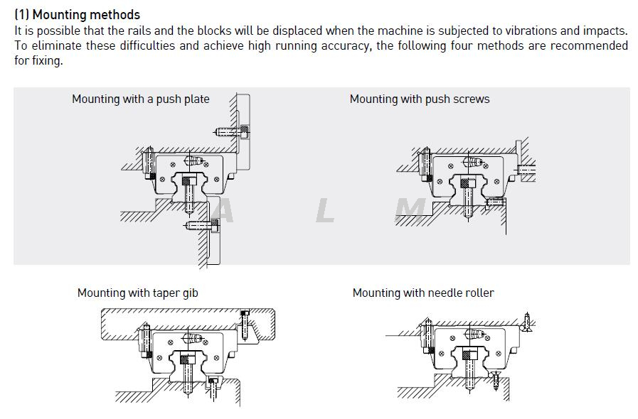 High Accuracy Linear Guideways MGN9C from China manufacturer - ALM