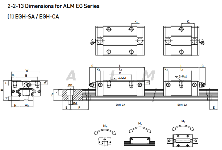 EGH25CA Linear Bearing Block High Rigidity Guide Rail from China manufacturer - ALM