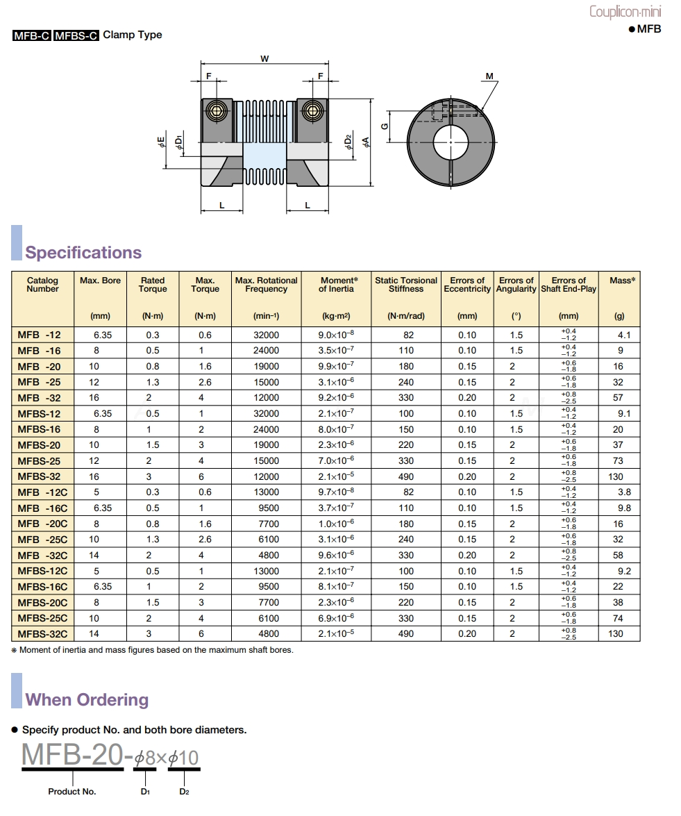 Clamp Type MFBS-C Miniature Bellows Flexible Coupling from China ...