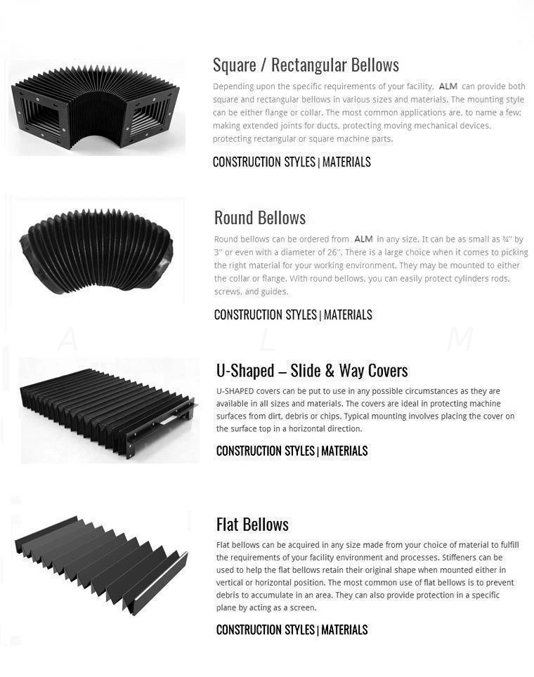 Linear Module Bellow Cover Dust Covers Fabric Bellows from China ...