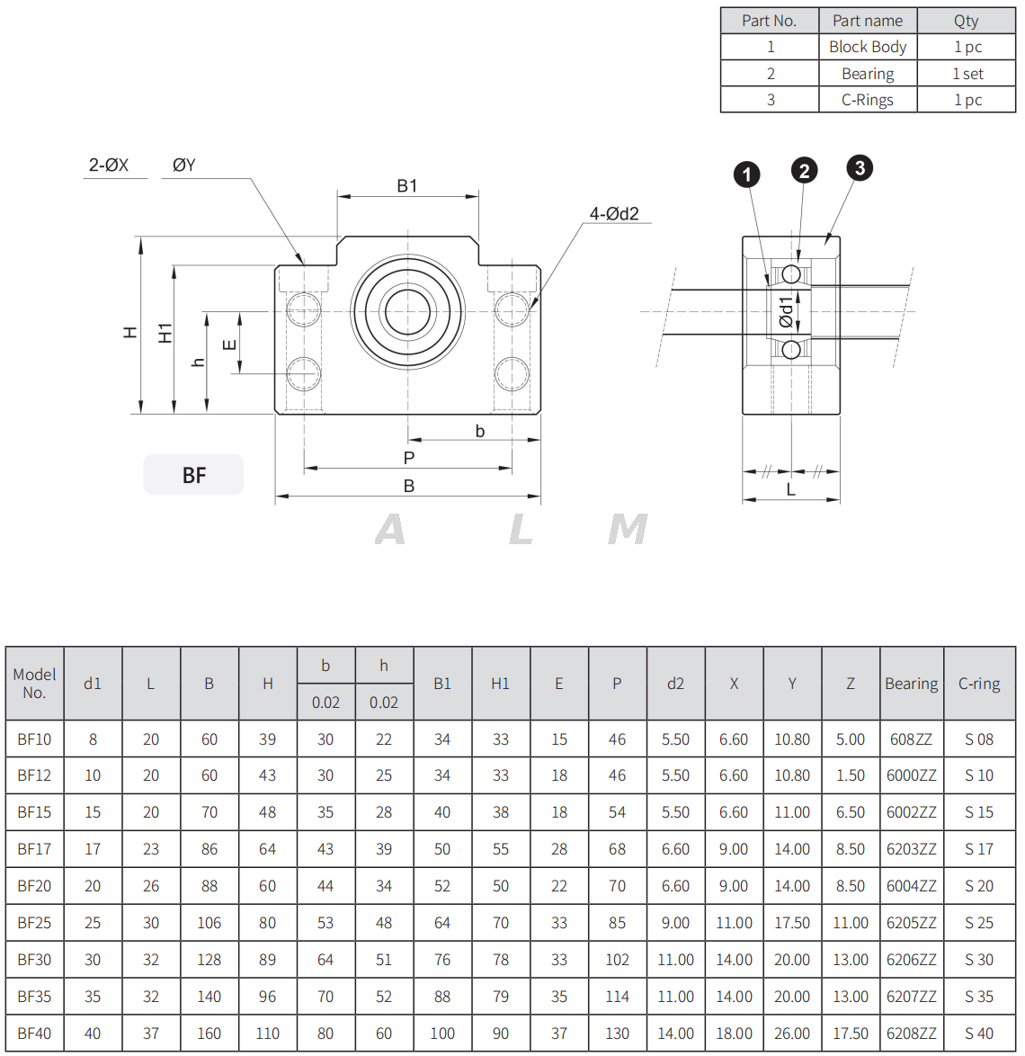 Ball Screw Support Unit BK BF FK FF EK EF End Support from China manufacturer - ALM