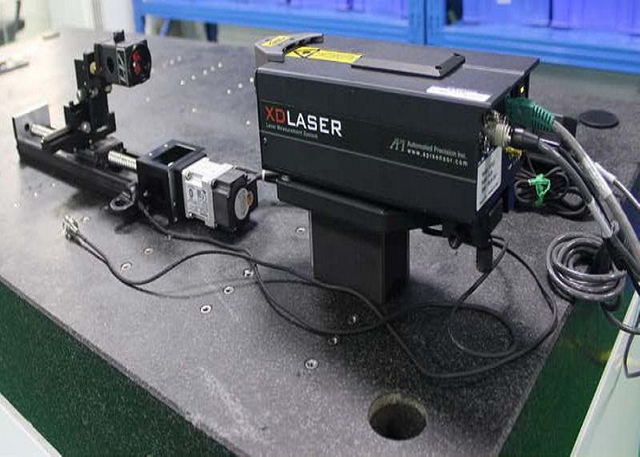 Quality Control - ALM