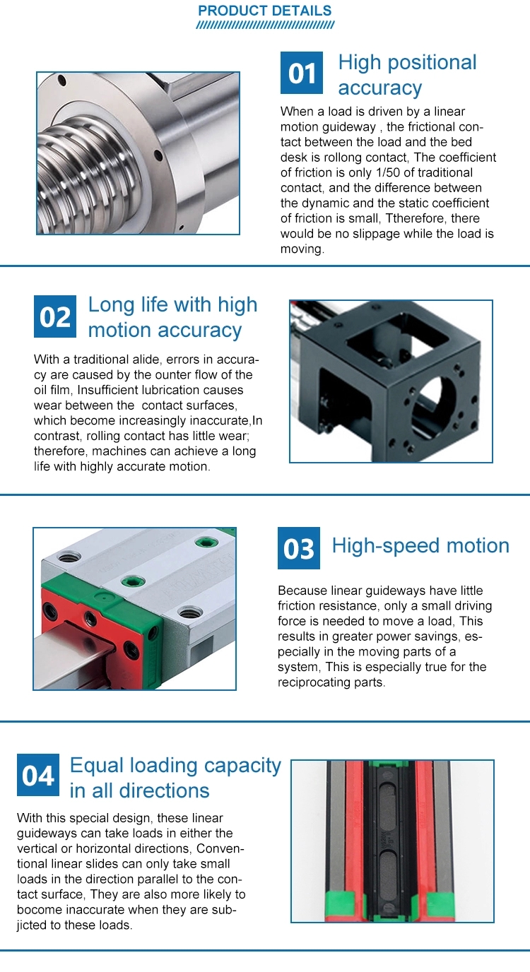 HIWIN HGH rail and slide block linear motion guide from China manufacturer - ALM