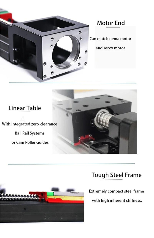 Precision KK Series KK8620 Linear Module Sliding Table from China manufacturer - ALM