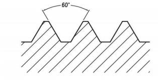 What are the types of lead screw threads? - Lead screw ball screw ...