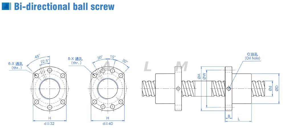 Twin Lead SFU1605 Ball Screw for CNC Machine from China manufacturer - ALM
