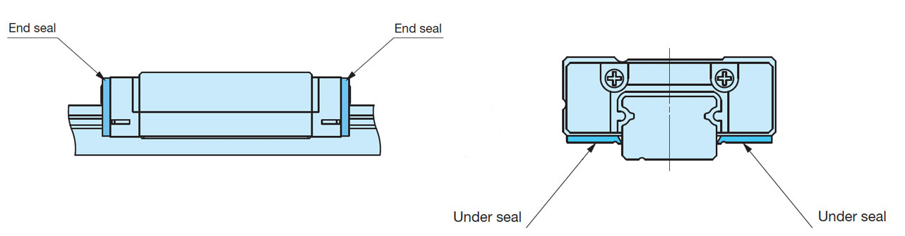 What makes linear guideway suitable for high temperature use? - ALM